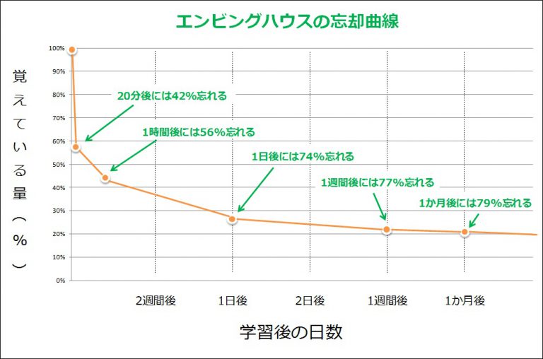 %e3%82%a8%e3%83%b3%e3%83%93%e3%83%b3%e3%82%b0%e3%83%8f%e3%82%a6%e3%82 ...